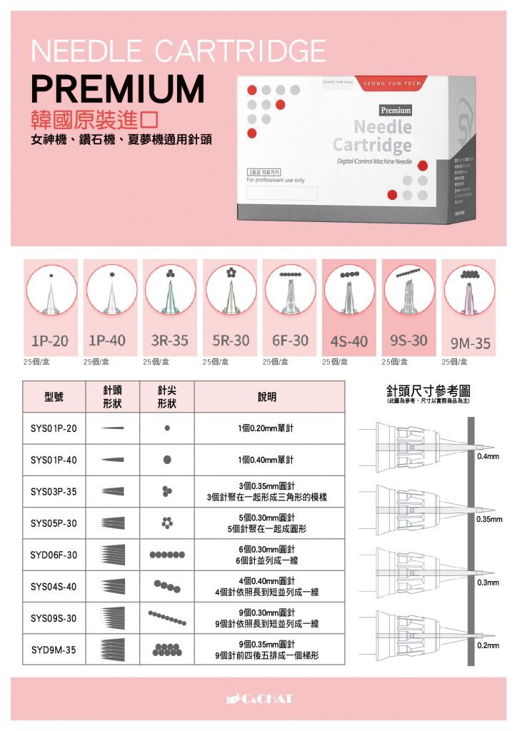 韓國SEONG YUN TECH原裝進口紋鏽針頭 - C&CHAT LED光固美睫
